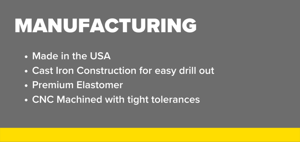 Bridge Plugs - Alpha Oil Tools